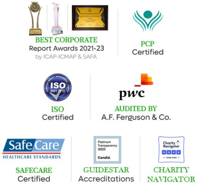 ChildLife Foundation - Life Saving Treatment for the children of Pakistan.